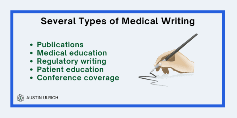 What is Medical Writing? (and How to Become a Medical Writer)