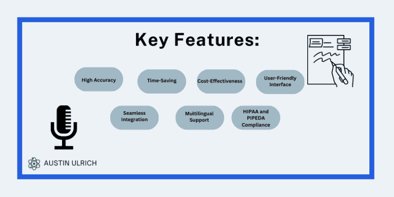 Scribeberry AI Medical Scribe for Clinicians